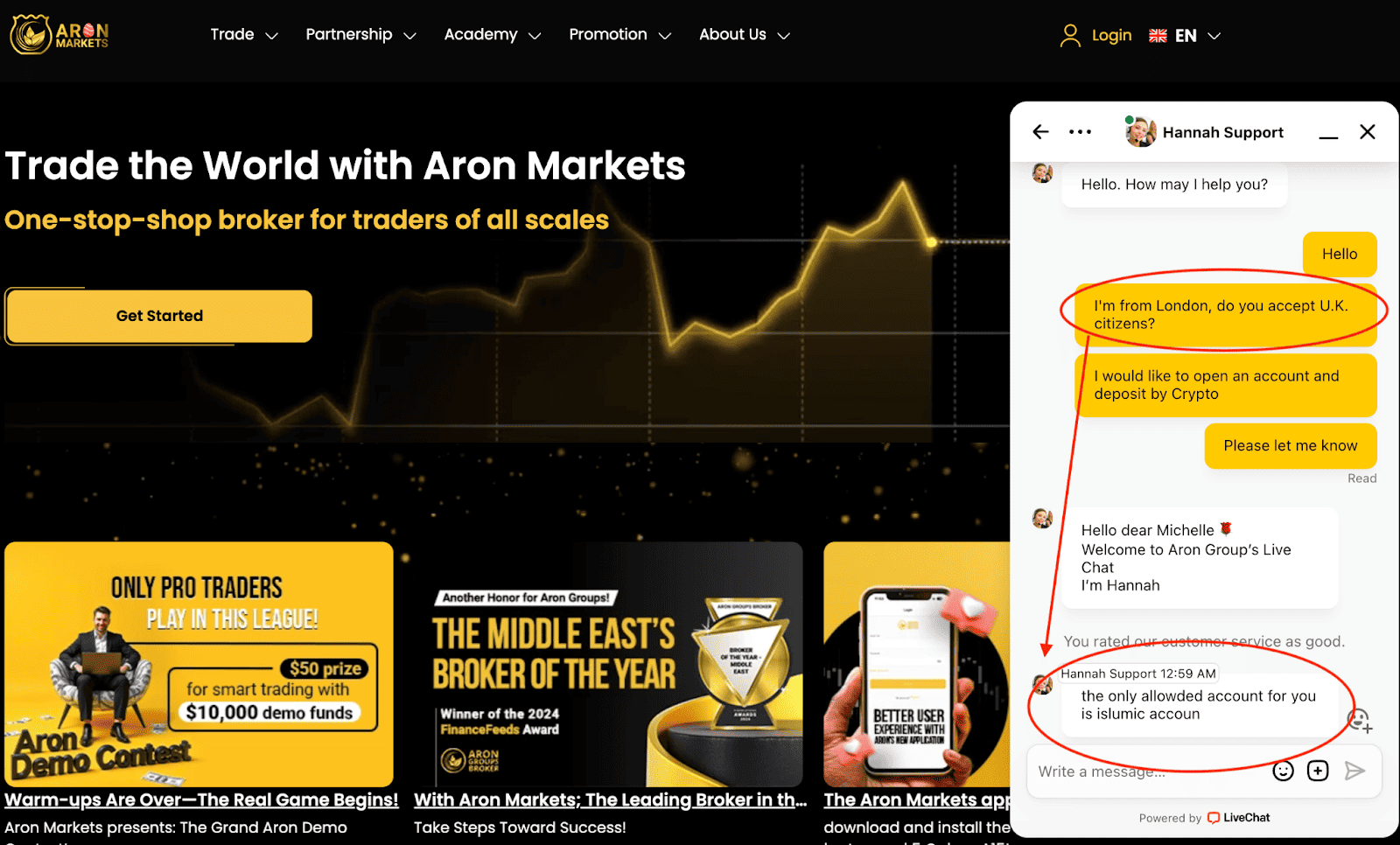 Aron Groups Review 2026: High Risk - Failed CLEAR™ Score