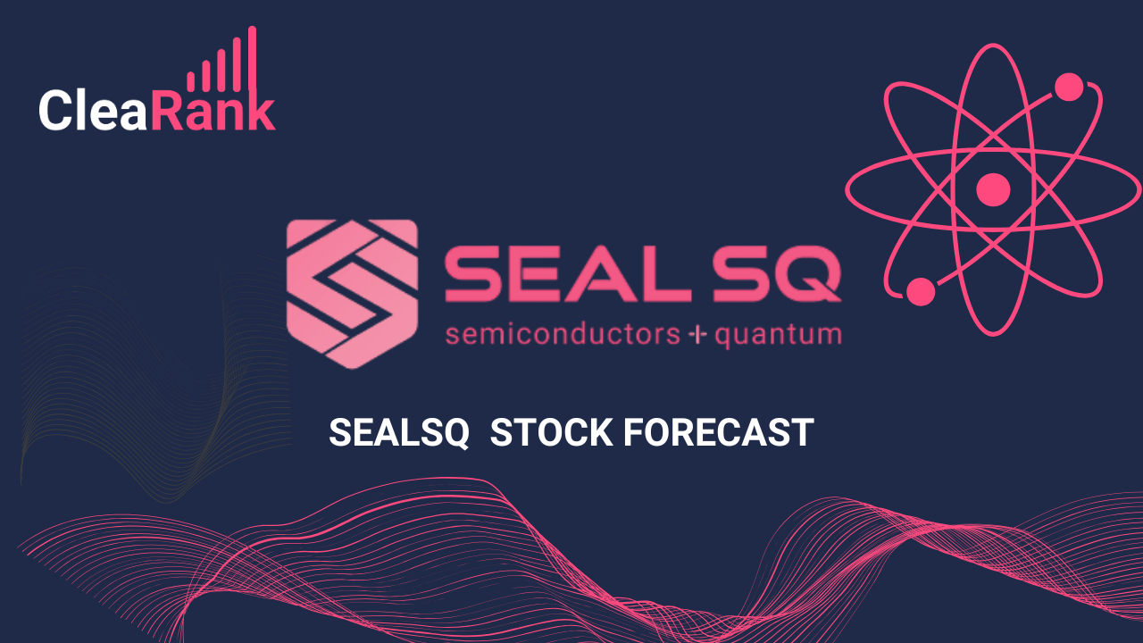 Trailing Stop Calculator