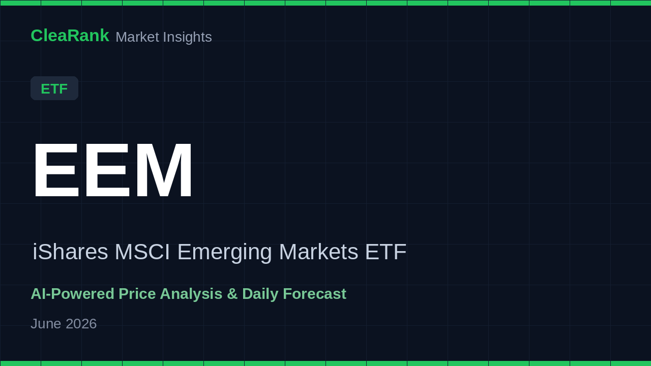 iShares MSCI Emerging Markets ETF (EEM) ETF Analysis 2026