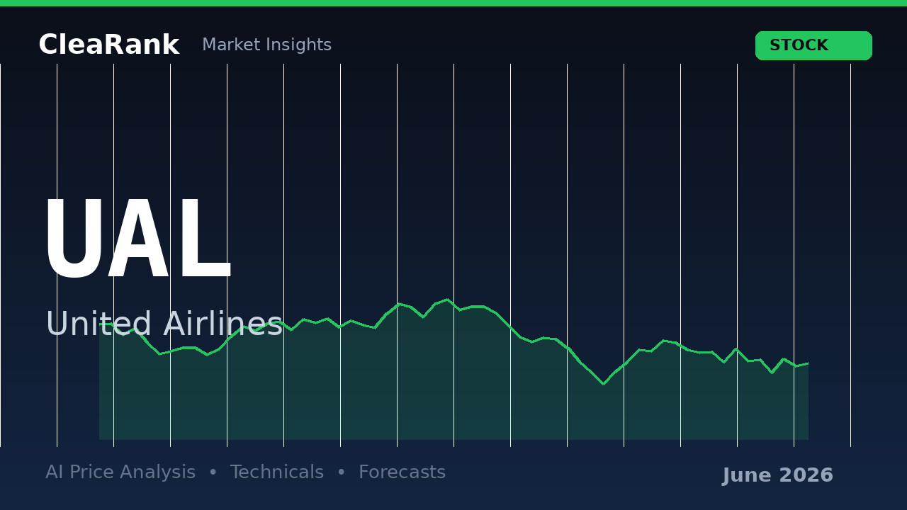 United Airlines (UAL) Stock Analysis 2026