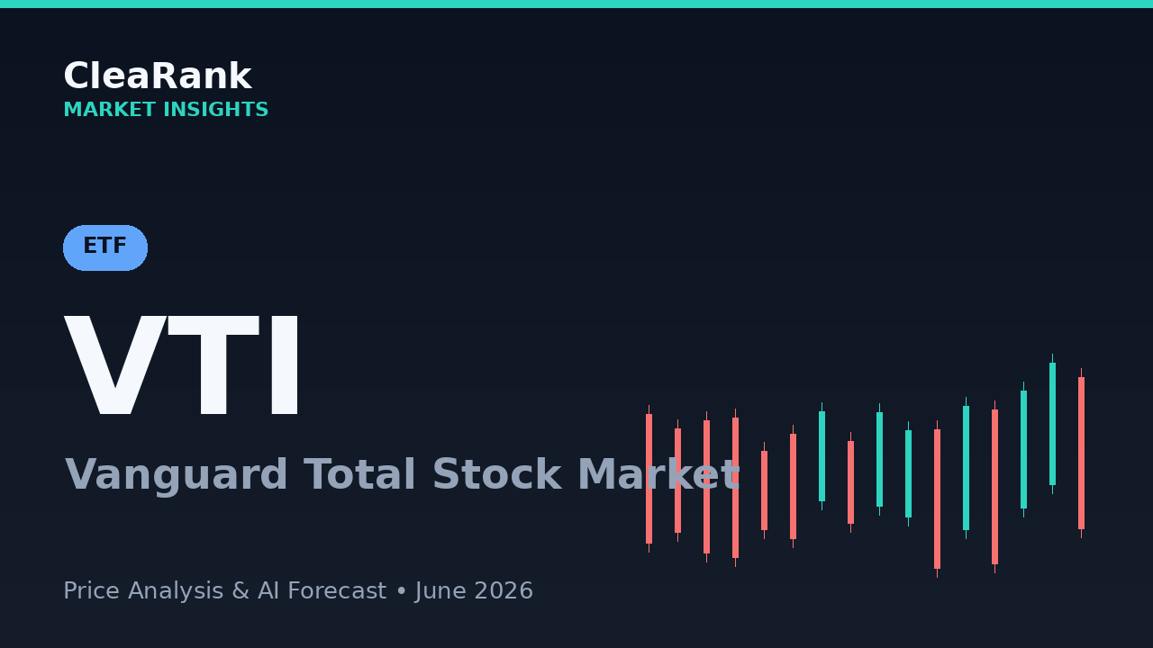 Vanguard Total Market (VTI) ETF Analysis 2026